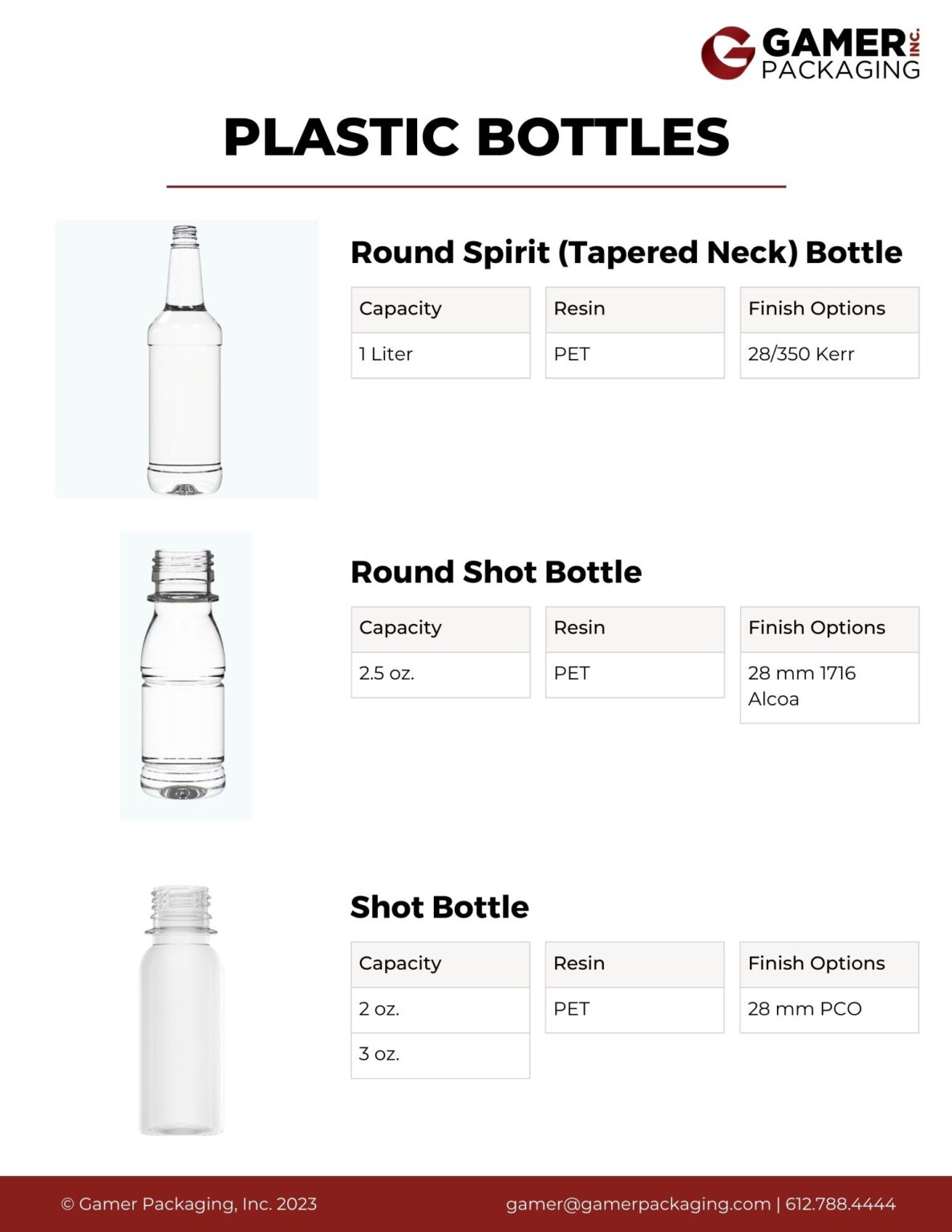 Beverage Packaging Catalog Plastic Spirits Bottles - Gamer Packaging