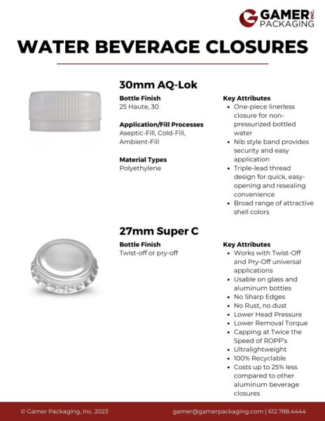 Beverage Packaging Catalog Water Closures - Gamer Packaging