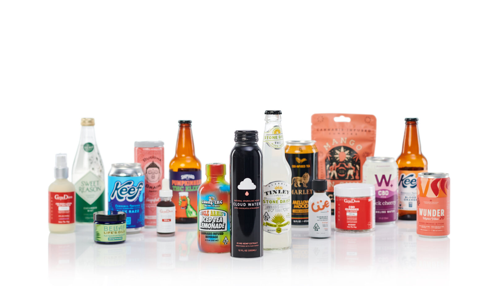 Gamer Packaging Catalog | Industries Catalog